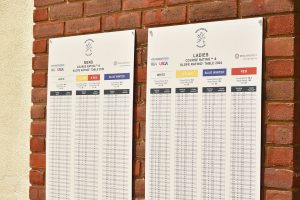 Course - Bexleyheath Golf Club